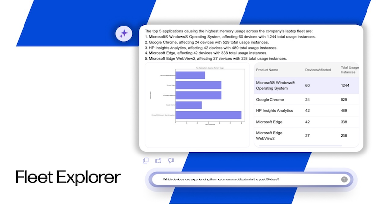 Get Instant Answers About Your Fleet with WXP Fleet Explorer