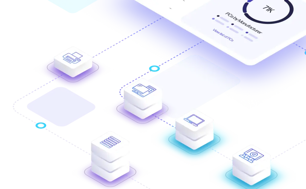 Fleet Management | HP Workforce Experience Platform (WXP)